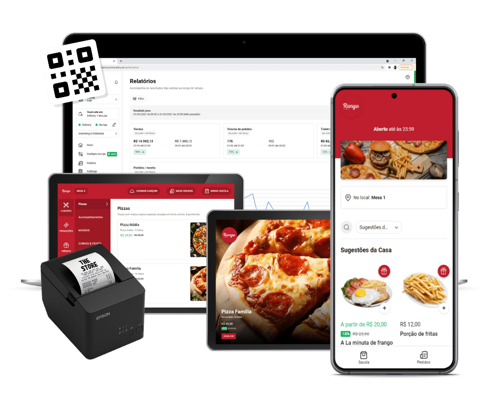 Atendimento No Local (Garçom, QR Code e Tablet) | Syntax Plim